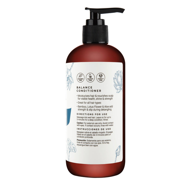 Products – Cibu